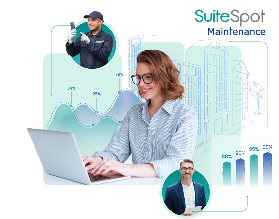 Multifamily Property Maintenance Software