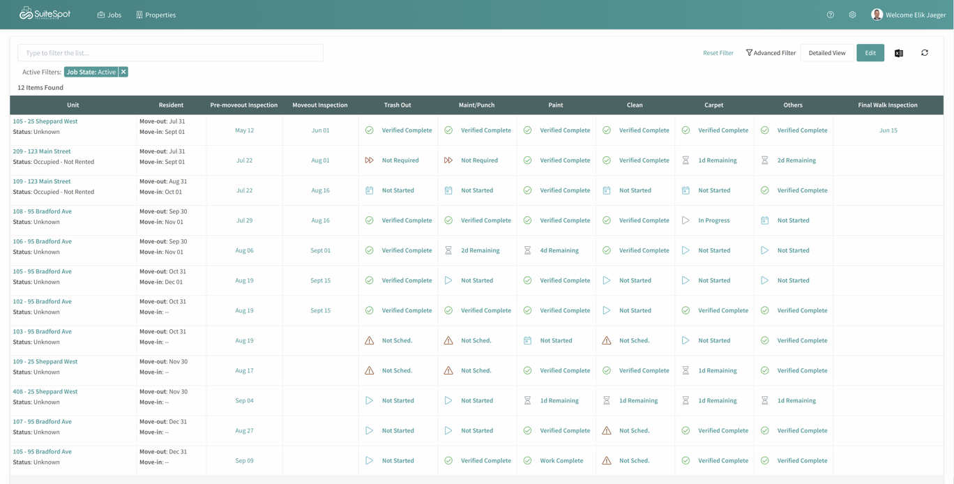 Condensed View - Digital Make Ready Board