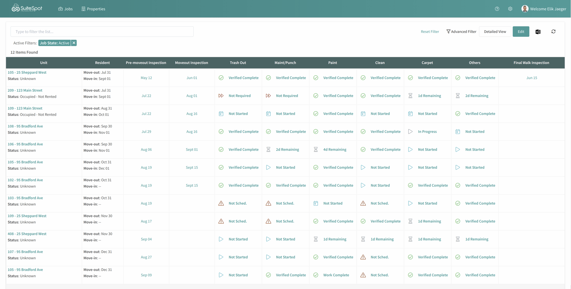 Condensed View - Digital Make Ready Board