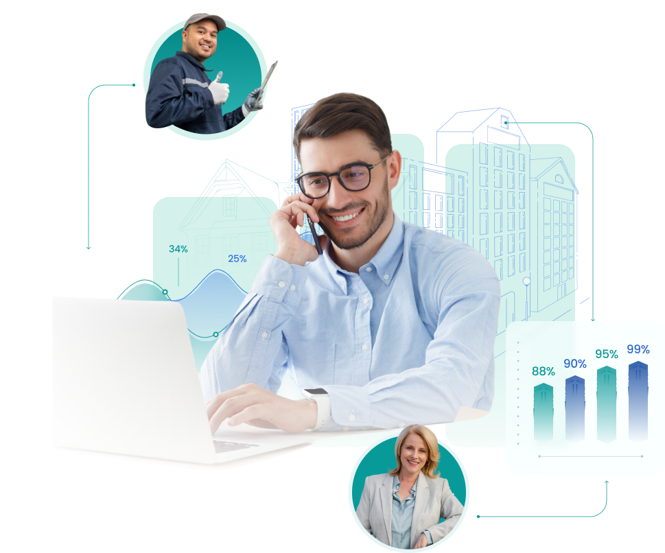 Multifamily Property Maintenance Software